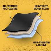 The Science Behind DEWALT Duct Tape: What Makes It So Strong?